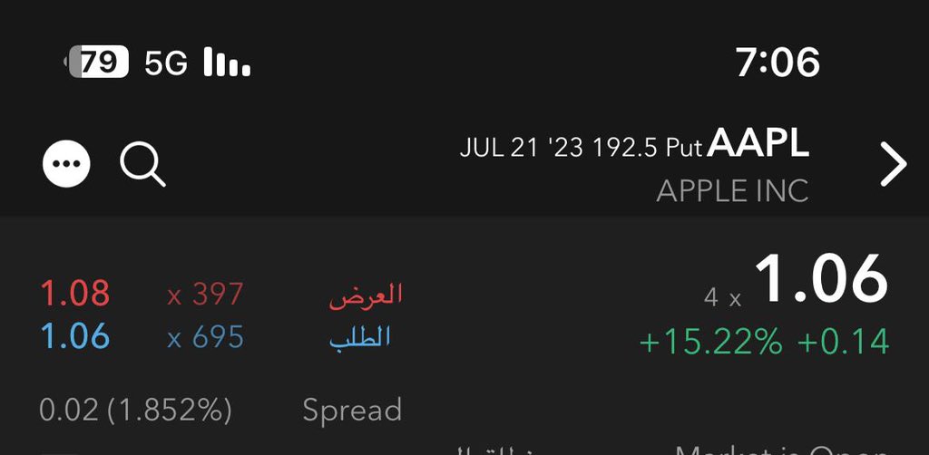 𝑶𝑷𝑻𝑰𝑶𝑵 𝑨𝑹𝑻 .. أوبشن أرت on Twitter: "AAPL ST 192.5 PUT 🔻 21 JUL #مخاطرة ينتهي عالاسبوع 👌🏻 وقفك ...