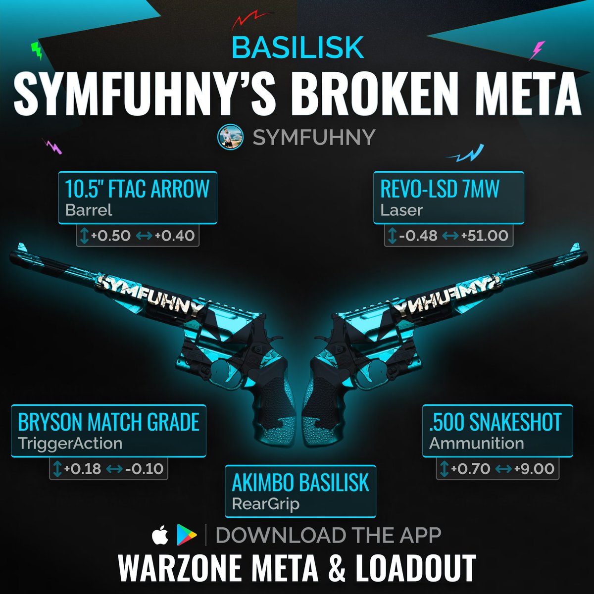 Warzone Stats Tracker Warzone Meta On Twitter ‼️🚨 Symfuhnys Broken