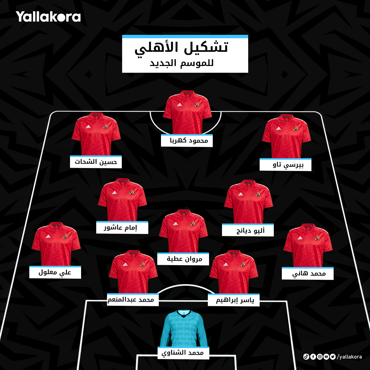 Yallakora On Twitter تشكيل الأهلي للموسم الجديد بعد انضمام إمام عاشور 📋🦅