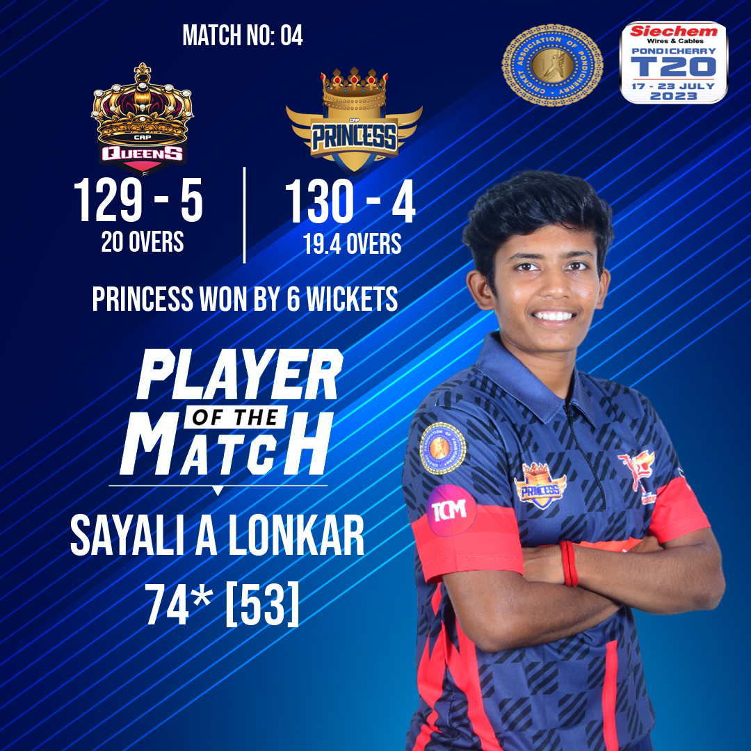 Cricket Association of Pondicherry on Twitter: "Siechem Pondicherry Women's T20 Tournament 2023 ...