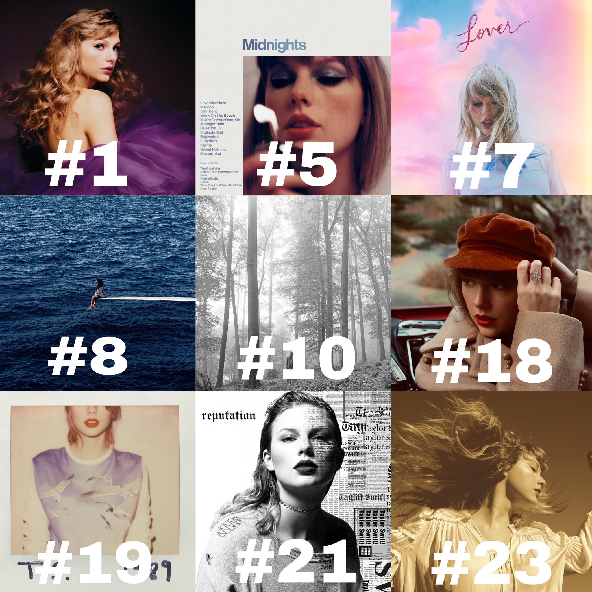Pop Data on Twitter: "Highest charting female albums on this week’s US Billboard 200 chart (via ...