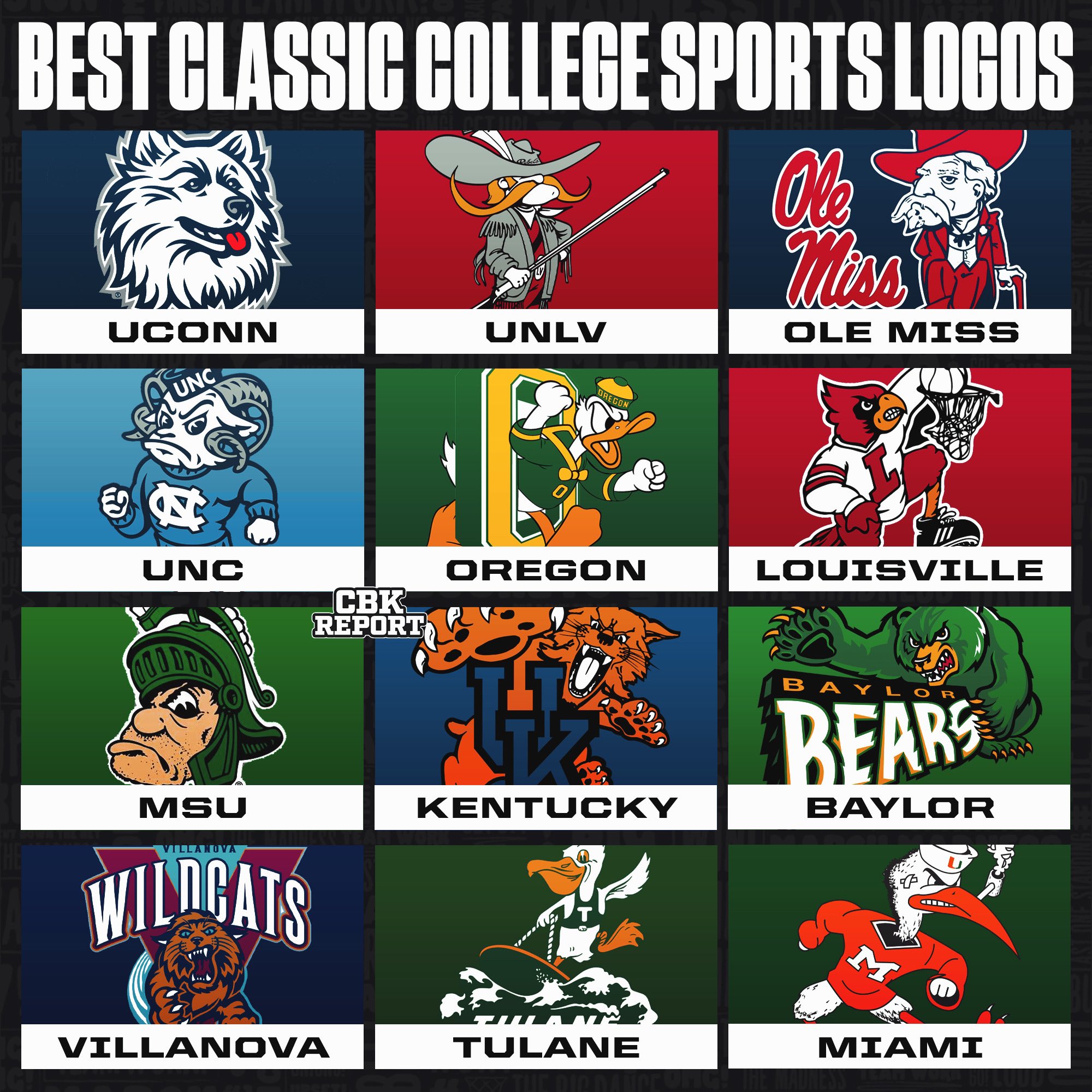 Vintage College Logos Sticker For Sale Mit "Vintage Dartmouth College