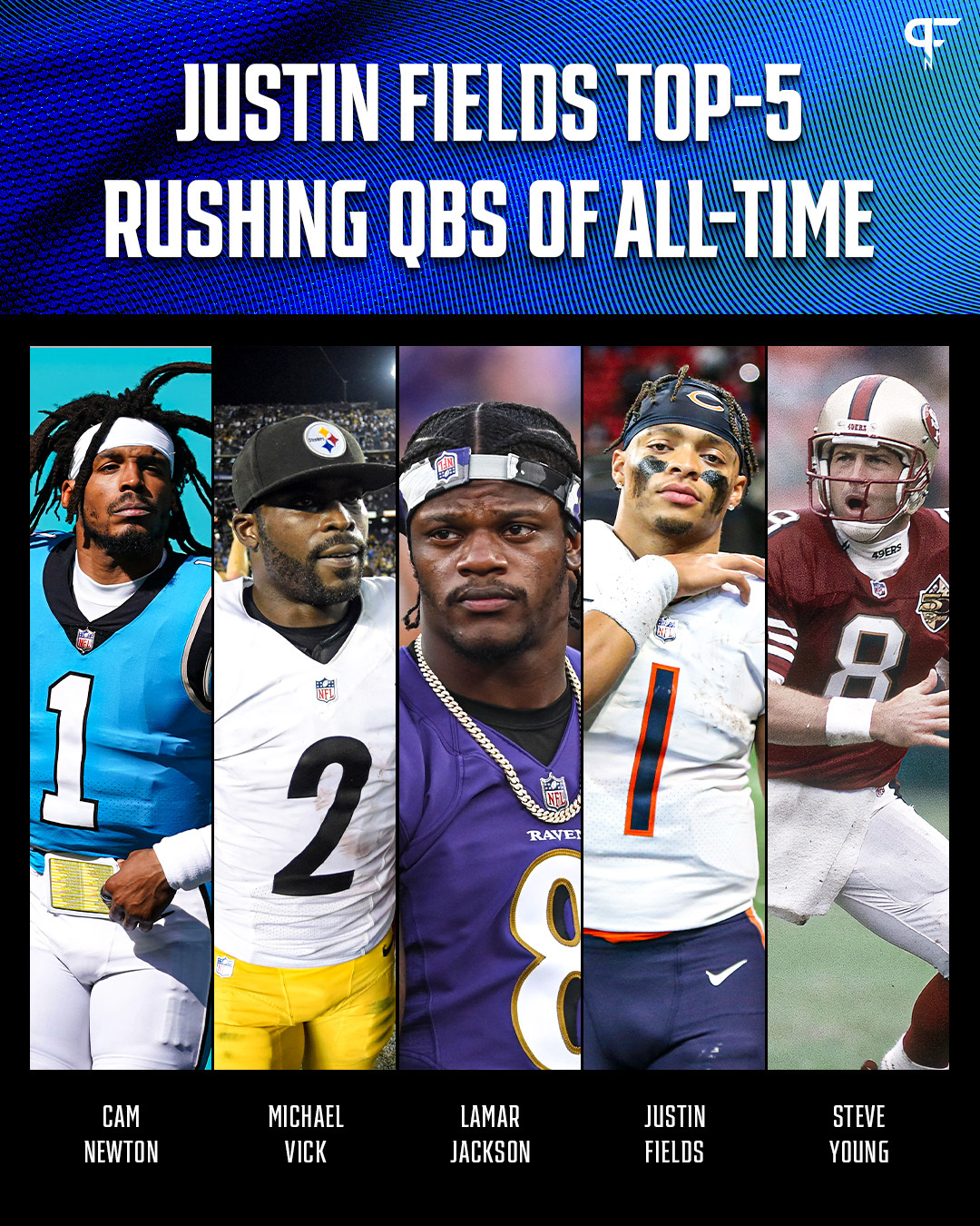 Best Quarterbacks Of All Time Who Is The NFL's Greatest QB Of All