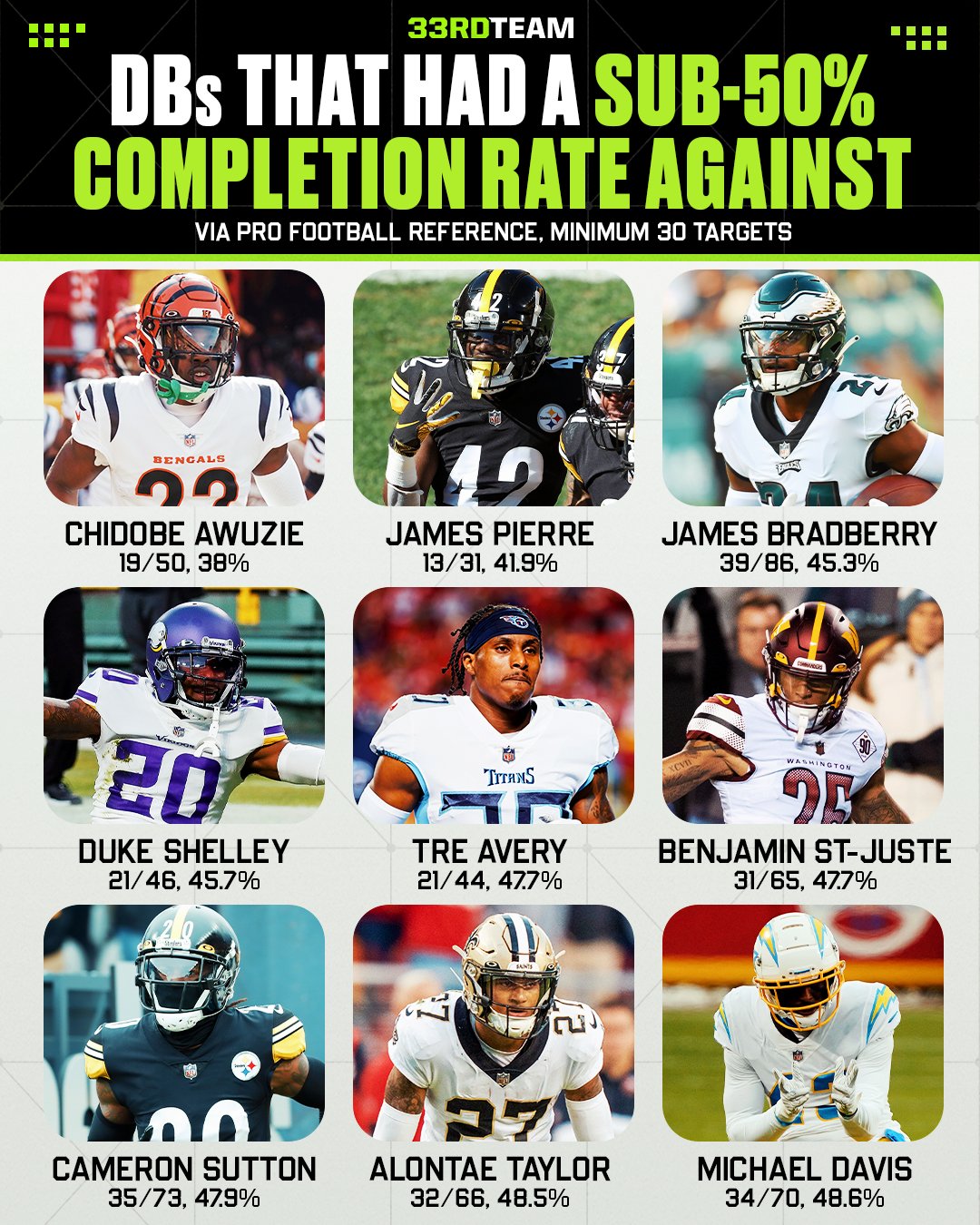 The 33rd Team on Twitter: "🙅‍♂️ https://t.co/jiiXKnbQea" / Twitter