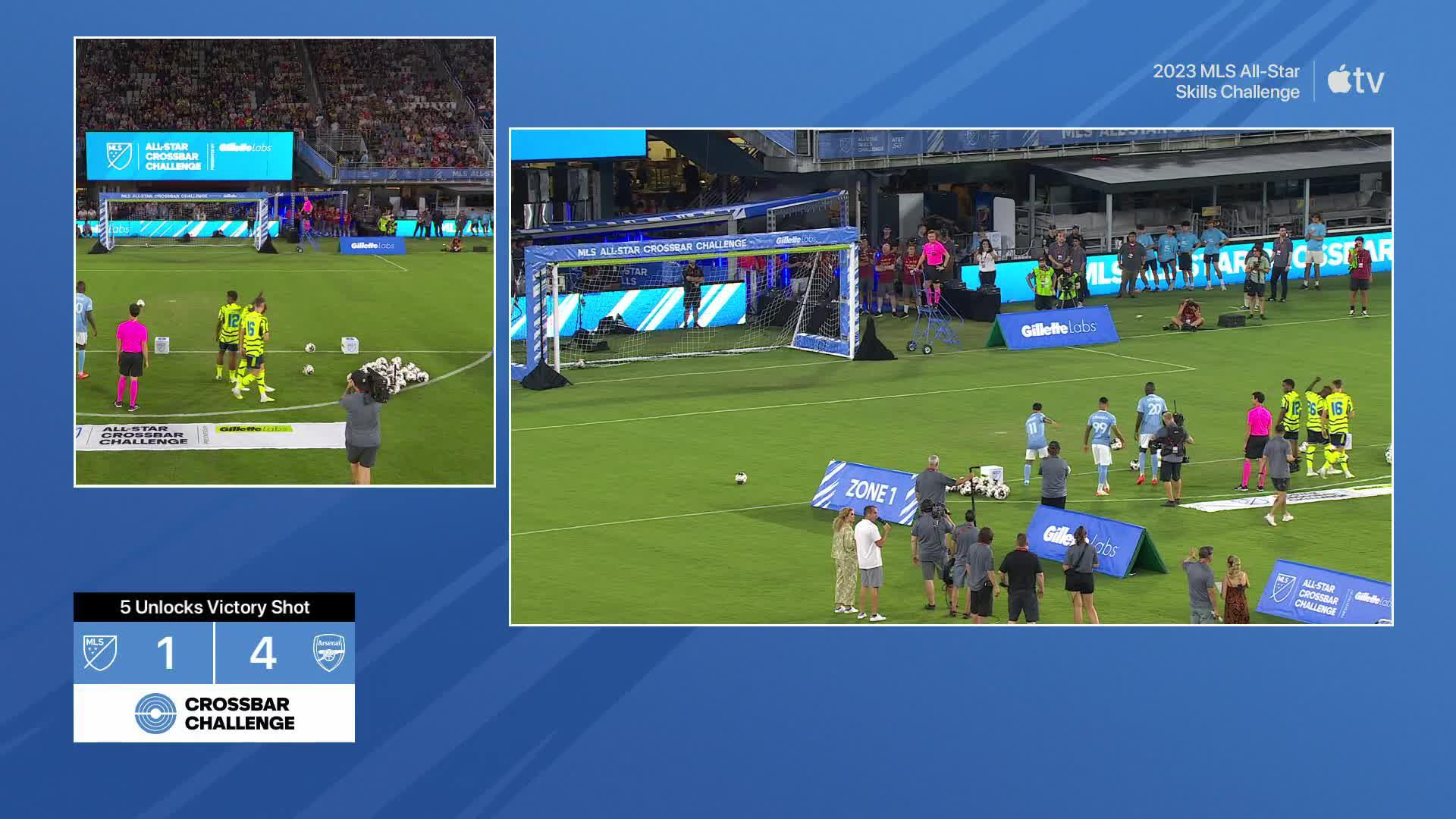 Soccer Crossbar Challenge And Skills How The MLS All Star Skills