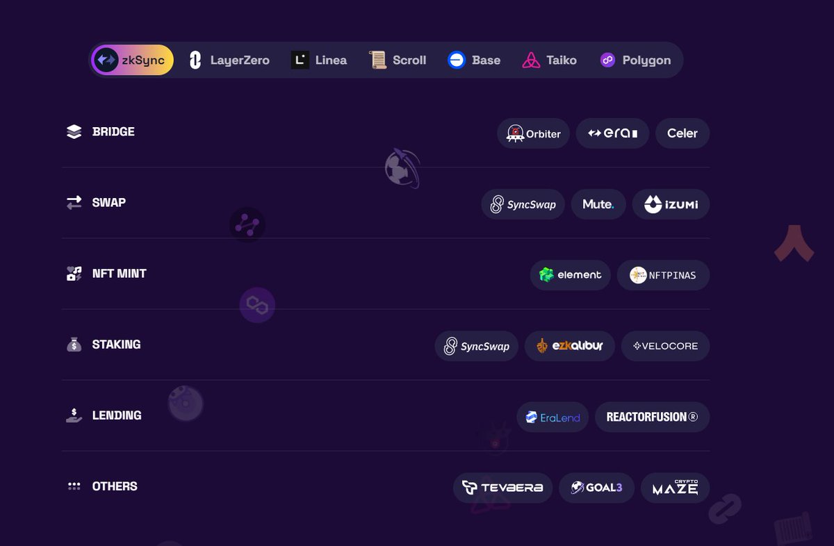 a detailed thread 🧵 on @lootbot_xyz and why i aped the way i did - what ...