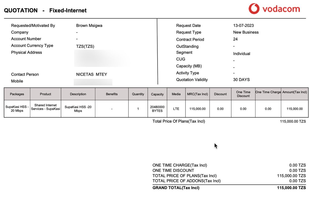 Ni Bora kuwa nacho kuliko Kutokuwa nacho kabisa... Vodacom! #Uzi 🧵👇🏾 ...