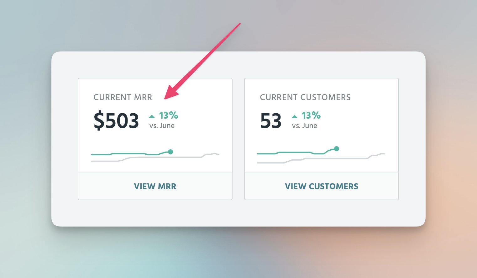 Surjith S M on Twitter: "What a great day to start with 🤩 My silly contact form API tool is now ...