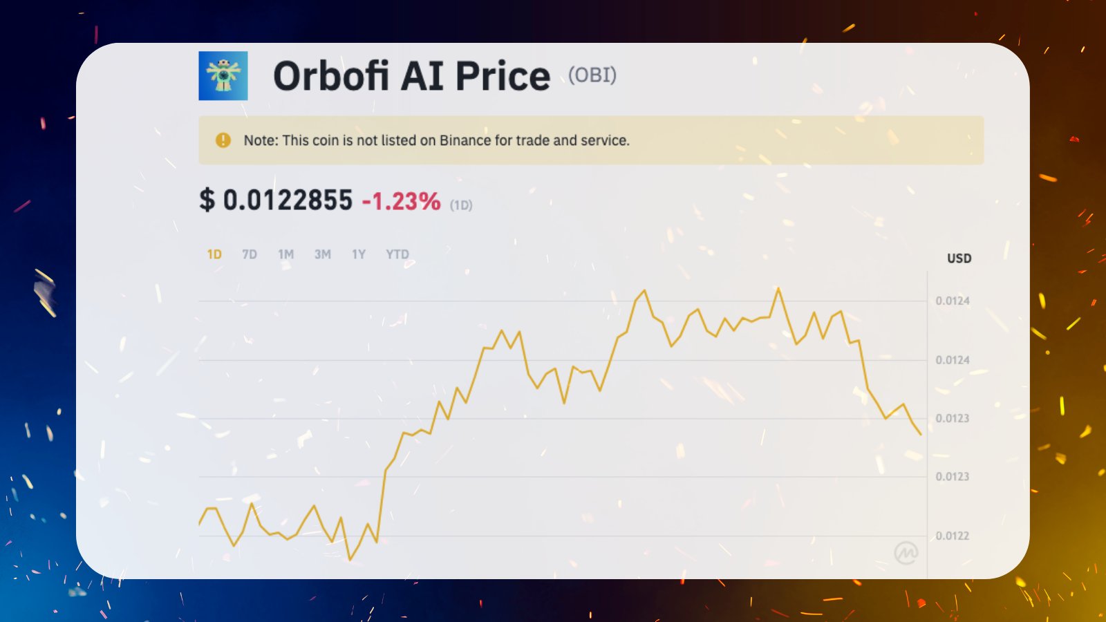 Orbofi AI ☀️ on Twitter: "🚀@Binance, the world leading crypto exchange, has introduced #OrbofiAI ...