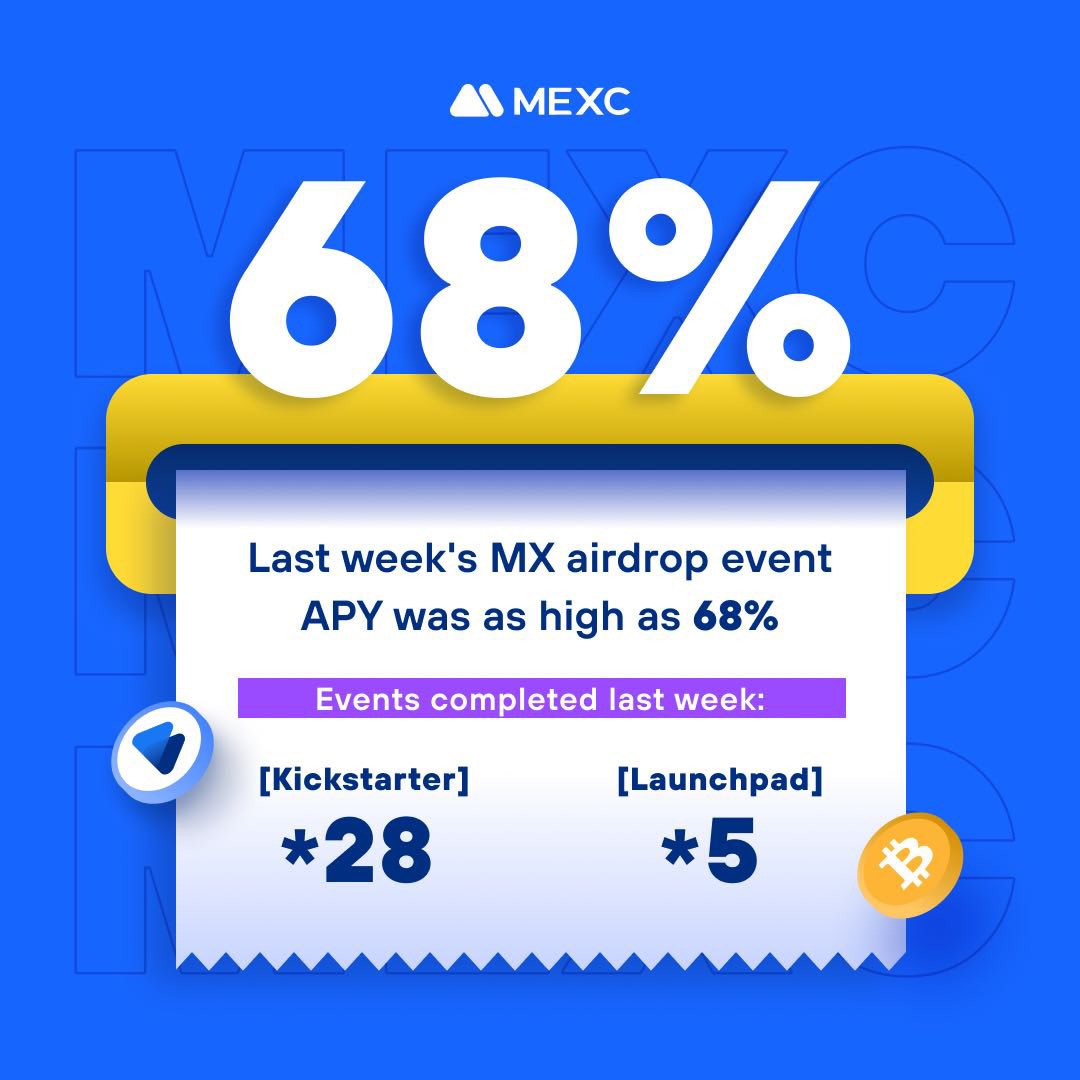 MEXC on Twitter: "32 airdrop events were completed last week with an APY as high as 68%💰 #MEXC # ...
