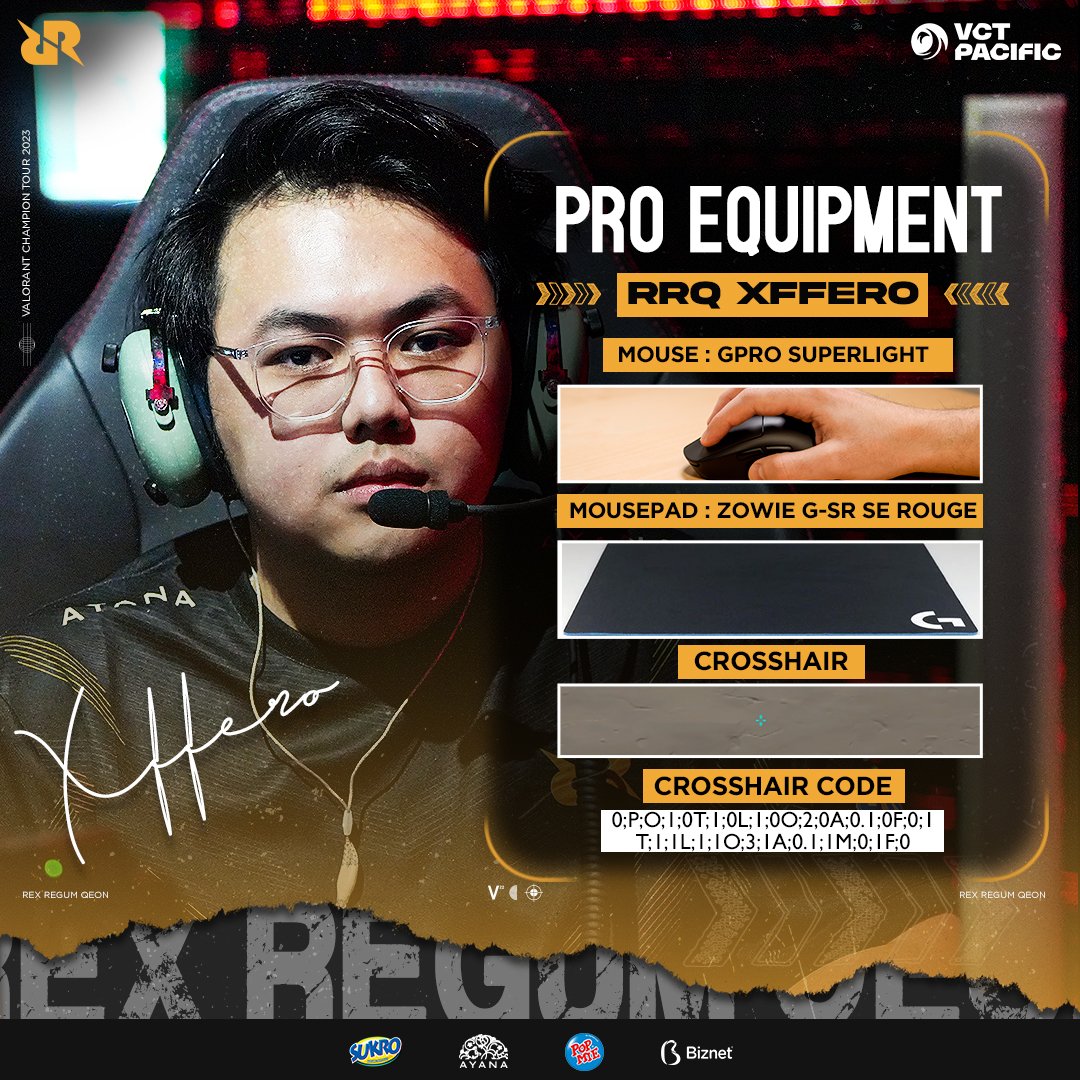 Team RRQ on Twitter: "Are you curious about the crosshairs and equipment from RRQ’s #VCT players ...