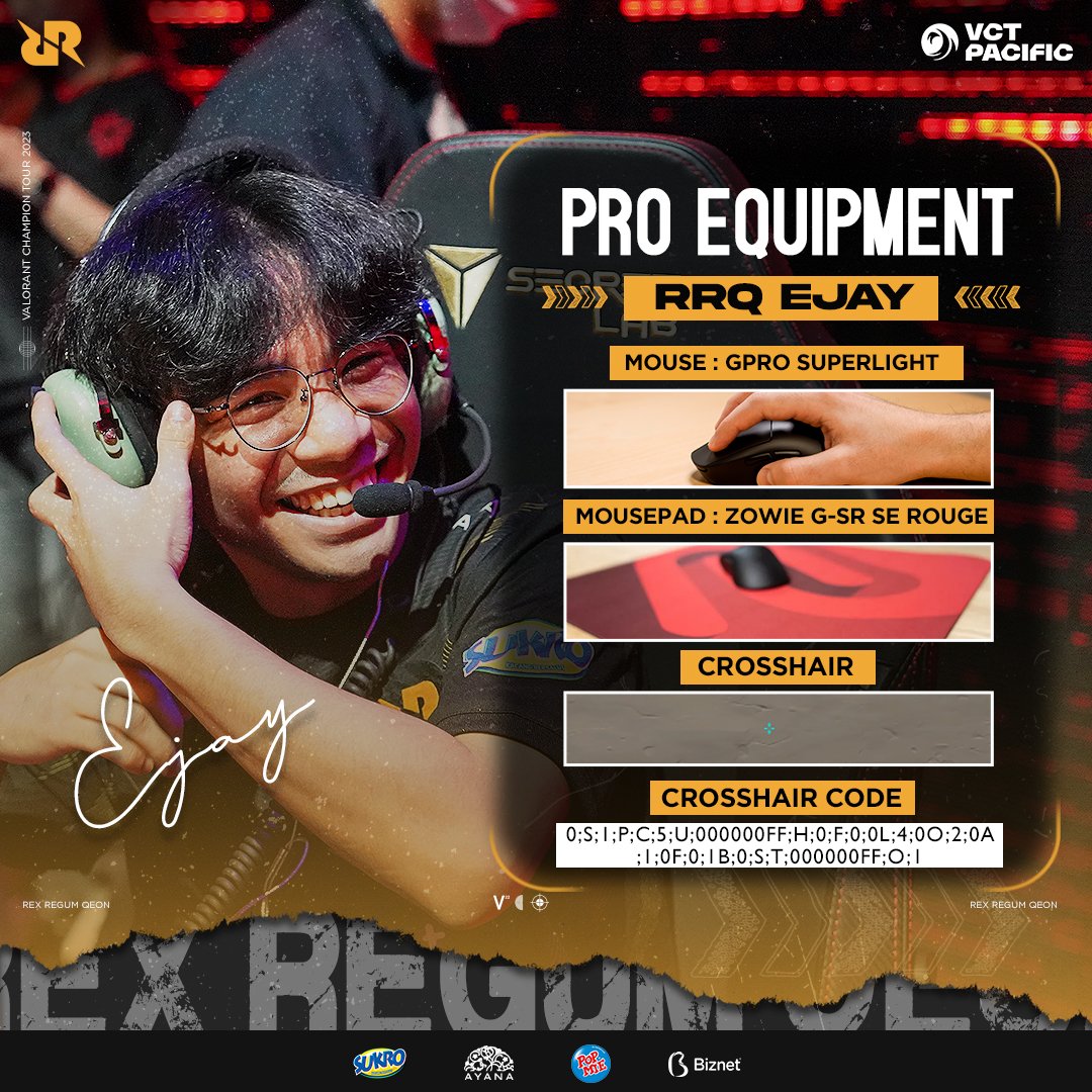 Team RRQ on Twitter: "Are you curious about the crosshairs and equipment from RRQ’s #VCT players ...