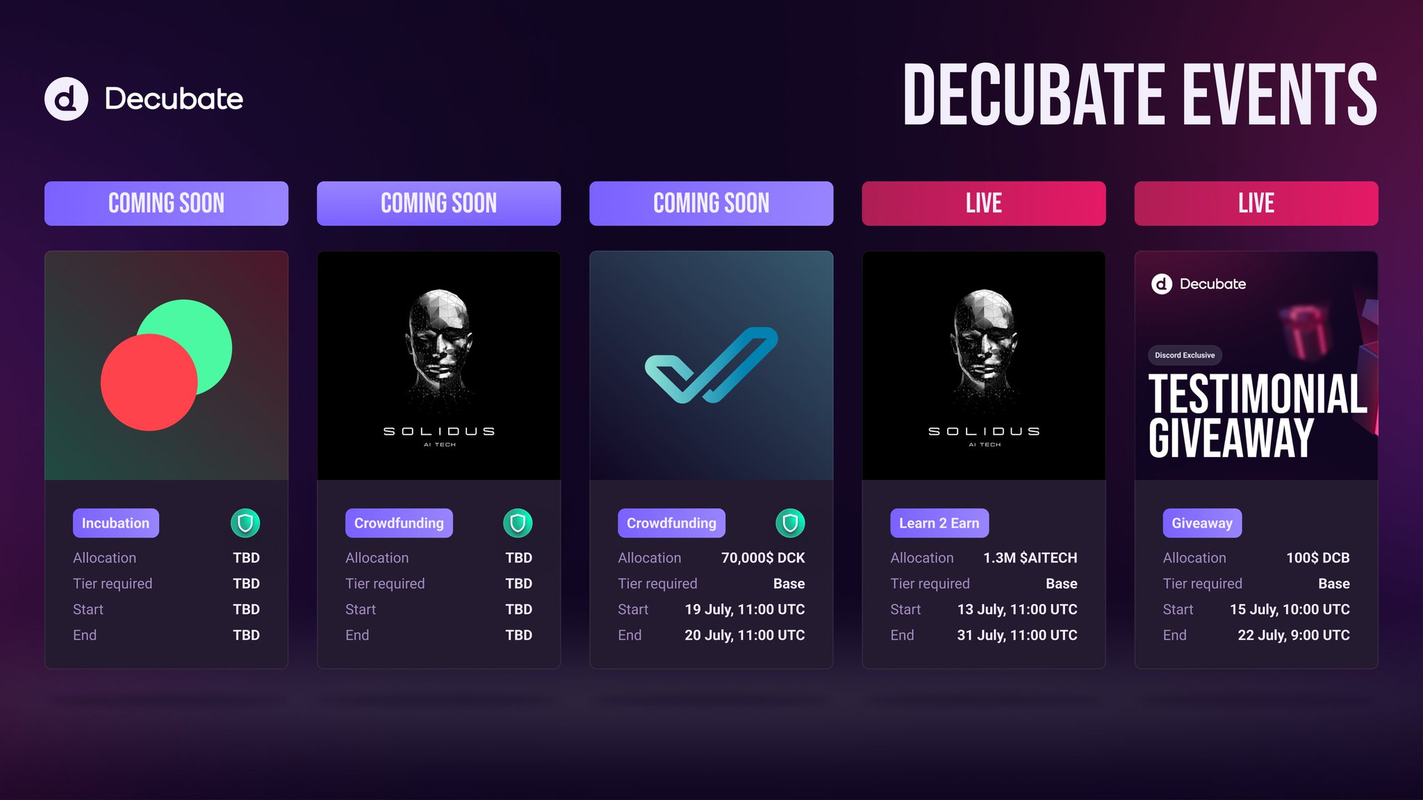 Decubate.com on Twitter: "— Happy Wednesday, Decubate Community! 🎉 Halfway through the week and ...