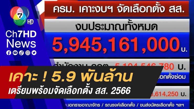บ้งเก่ง 🧻 On Twitter ใช้เงินจัดเลือกตั้งไป 6 พันล้าน แล้วผลเลือกตั้งออกมาเอกฉันท์ว่าจะให้พิธา