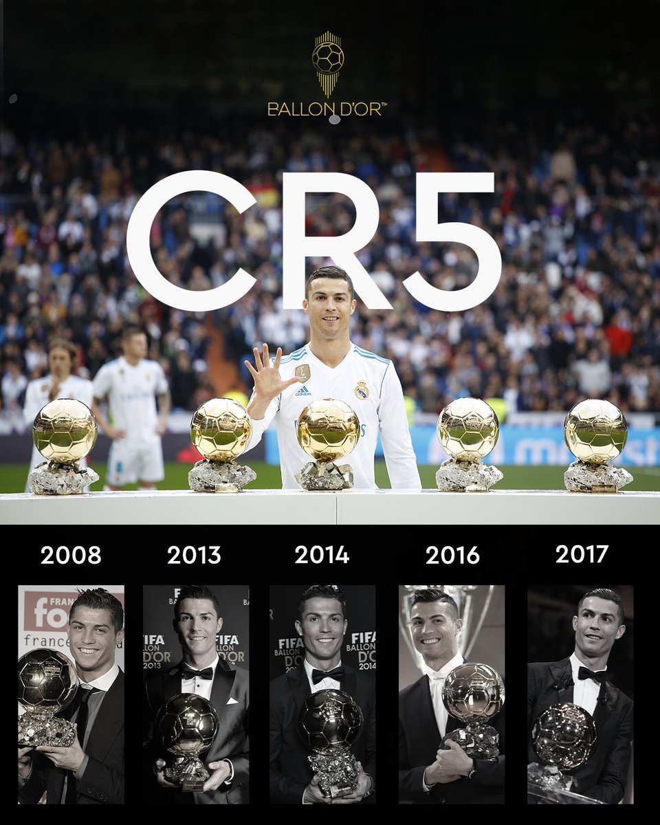 🖐 Cristiano Ronaldo, five times Ballon d'Or winner! #ballondor # ...