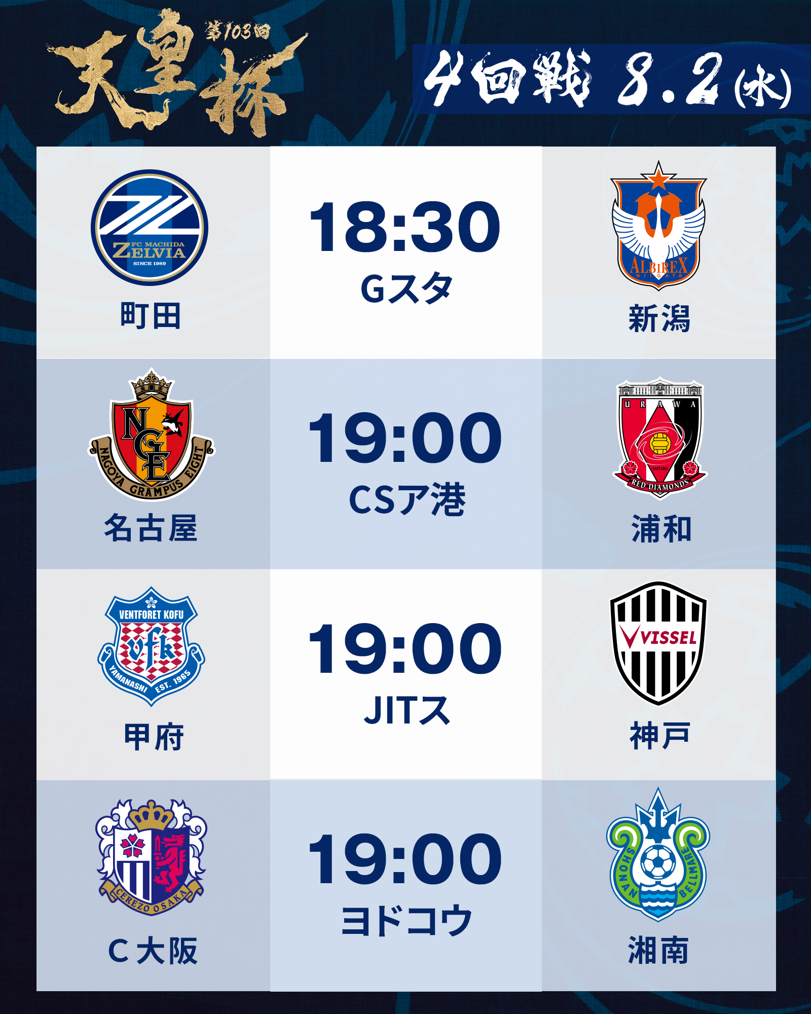 天皇杯 JFA 第103回全日本サッカー選手権大会 on Twitter: "// 第103回 天皇杯🏆 ラウンド16(4回戦) ⚽ 全対戦カード決定 ️ \\ #FC町田ゼルビア vs ...