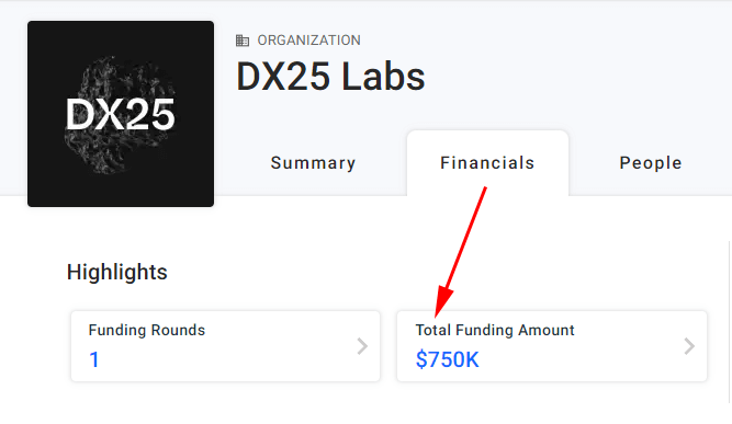 Airdrop Adventure 🧭 on Twitter: "1/8 So, what is DX25? @DX25Labs is a new DEX built on the ...