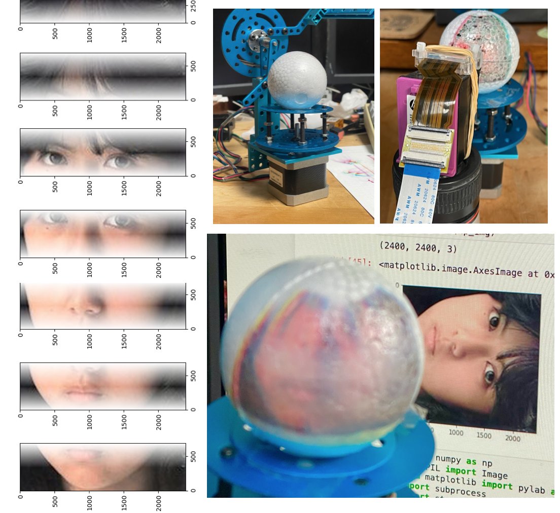 Jun Hirabayashi (平林 純)(@hirax) - Twilog