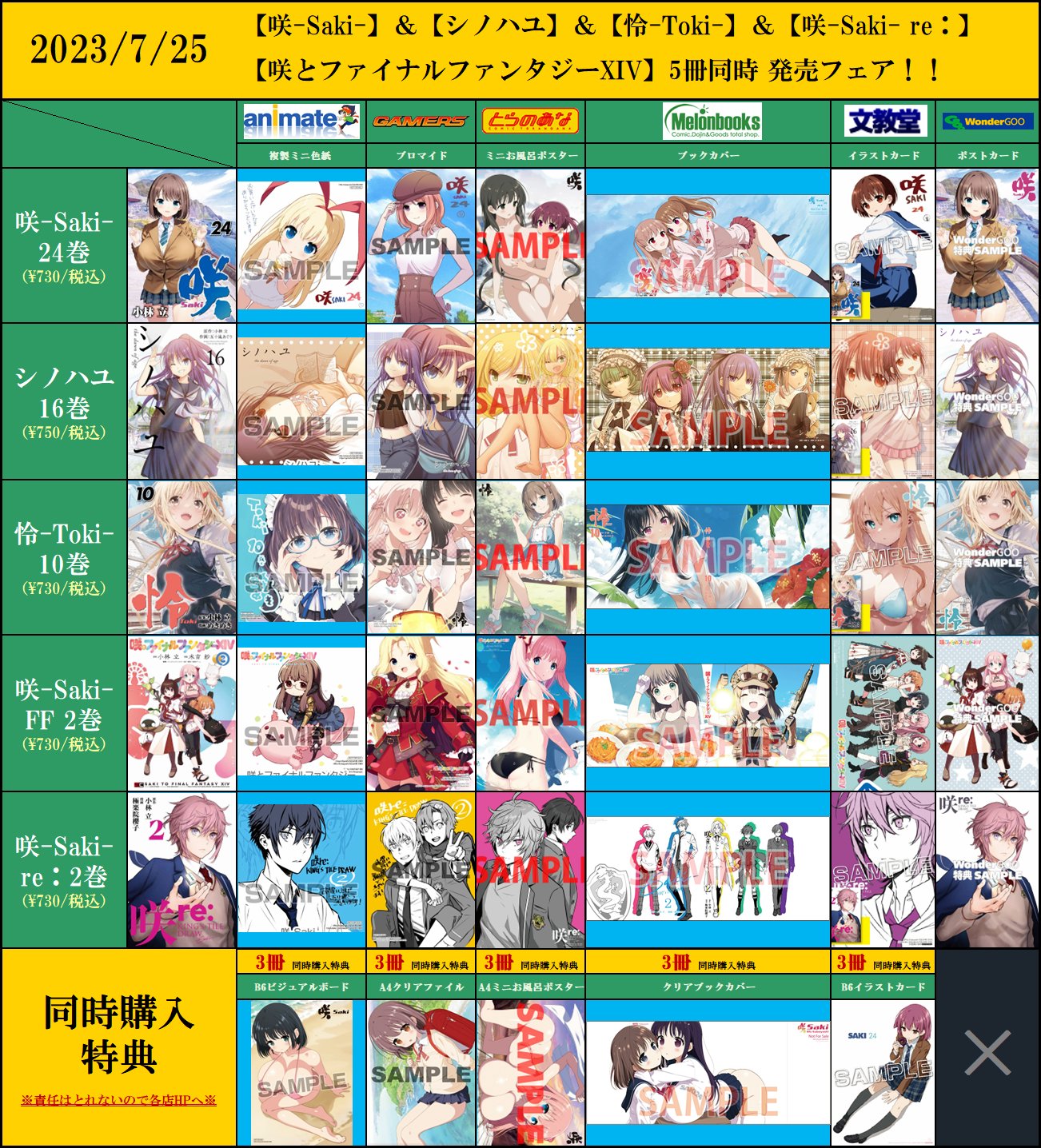 45927・田中 on Twitter: "＜特典情報＞2023年7月25日発売の【咲-Saki-24巻／シノハユ16巻／怜-Toki-10巻／咲FF2巻／咲re：2巻】の特典情報が出揃いまし ...
