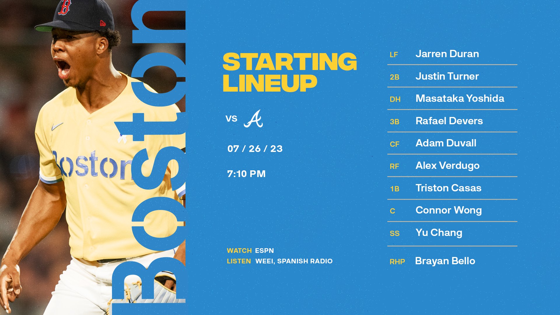 Red Sox Starting Lineup 2022