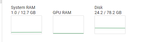 imi on Twitter: "@GoogleColab gpus down src/tcmalloc.cc:283] Attempt to free invalid pointer ...