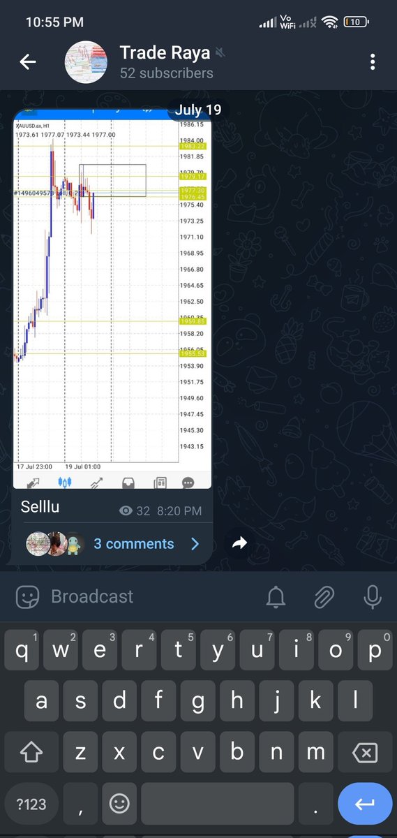 Ali on Twitter: "Breakout Pullback Entry. Susah ke?"