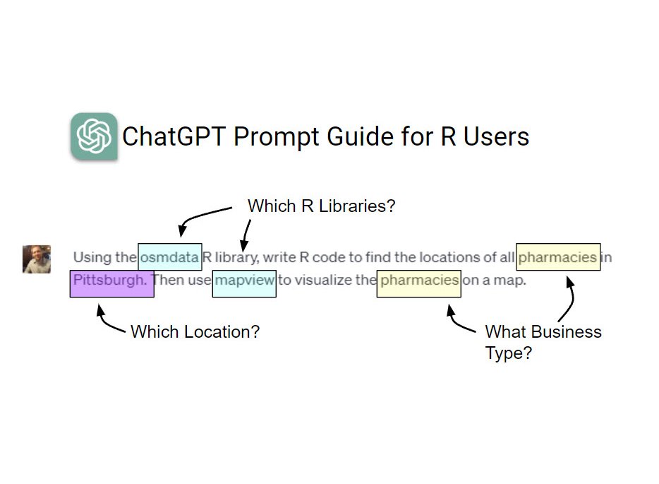 Matt Dancho (Business Science) on Twitter: "How to code faster in R (with #chatgpt). Article ...