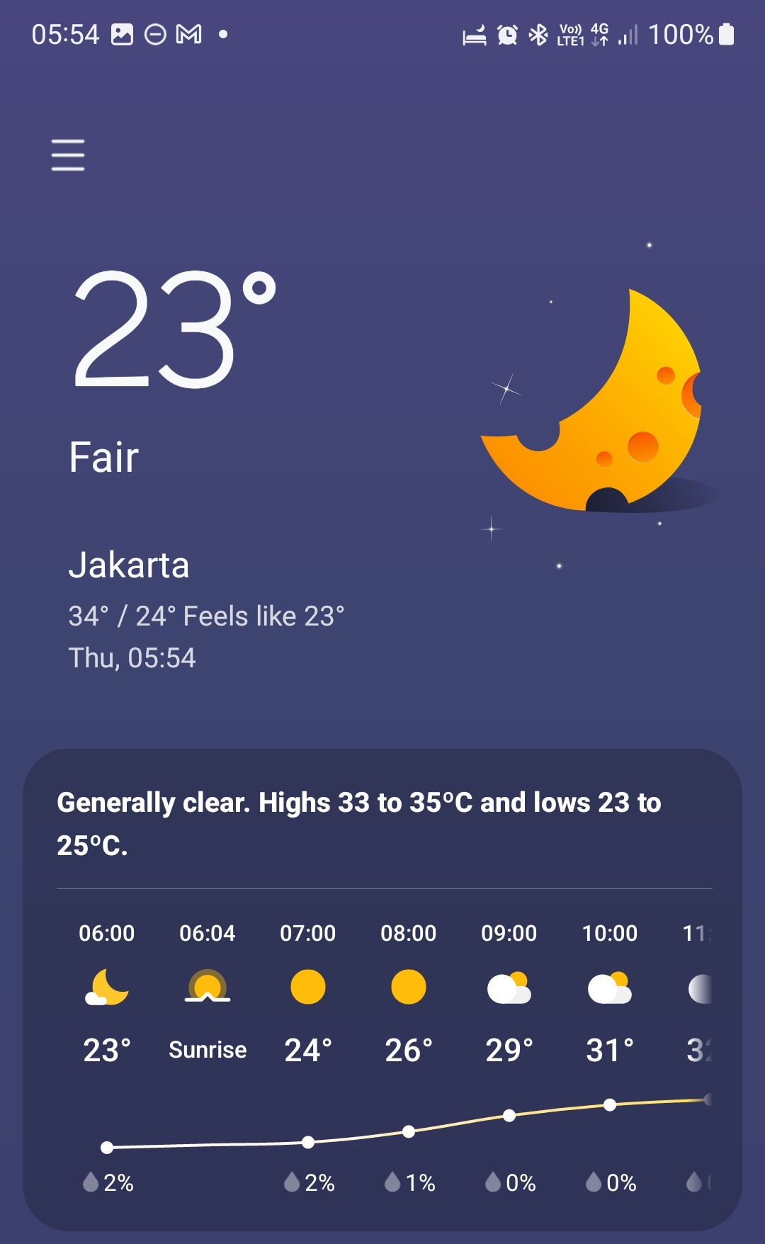 Damn Its Cold Outside