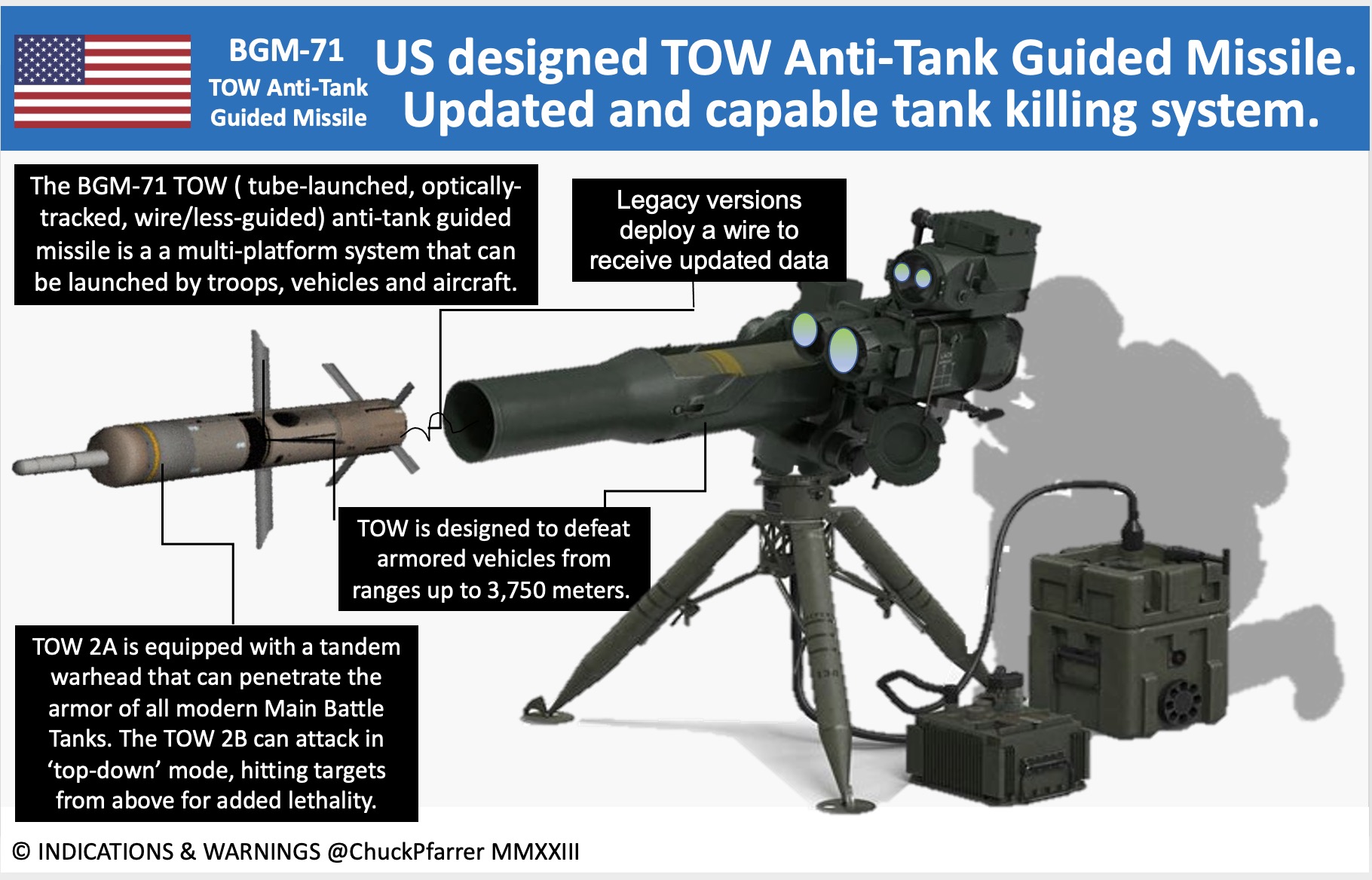 Tow Missile Hitting Tank