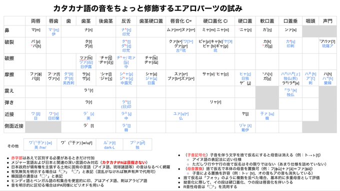 ACTIVE GALACTIC(@active_galactic) - Twilog