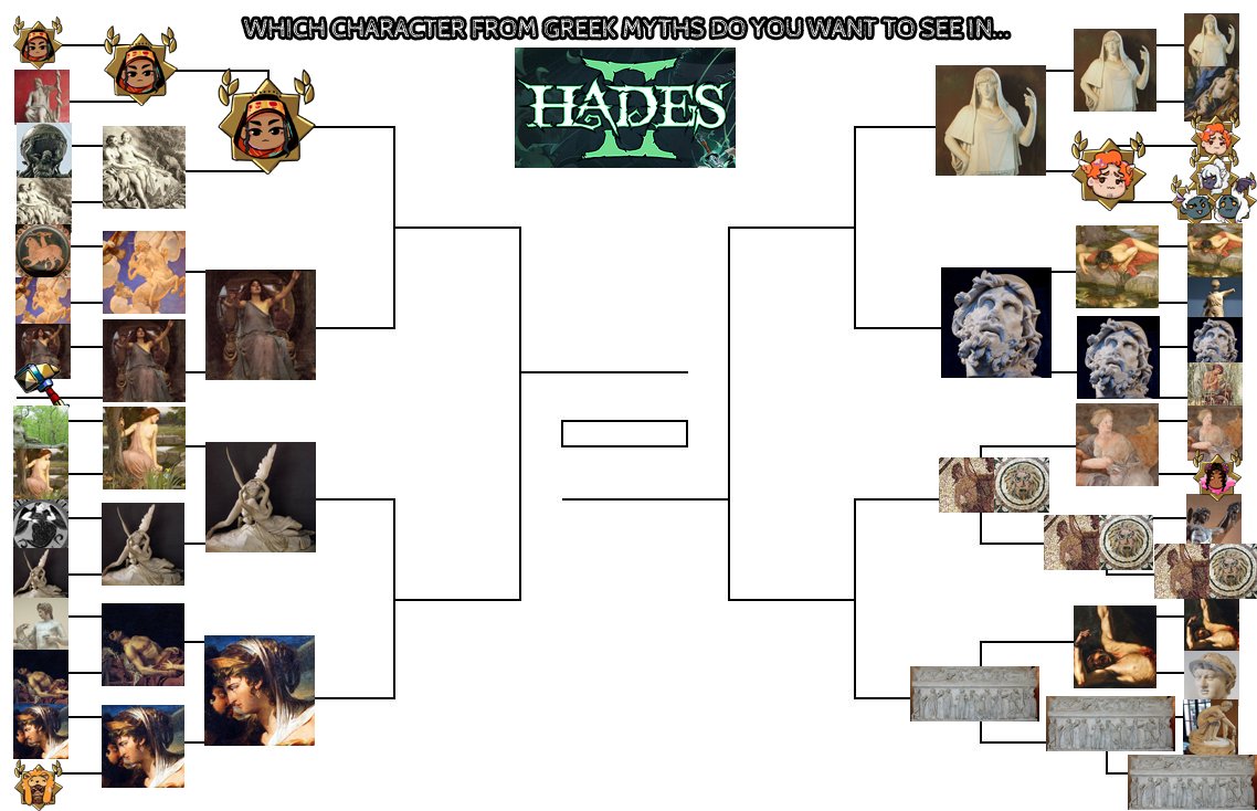 Kratos Greek Mythology Family Tree