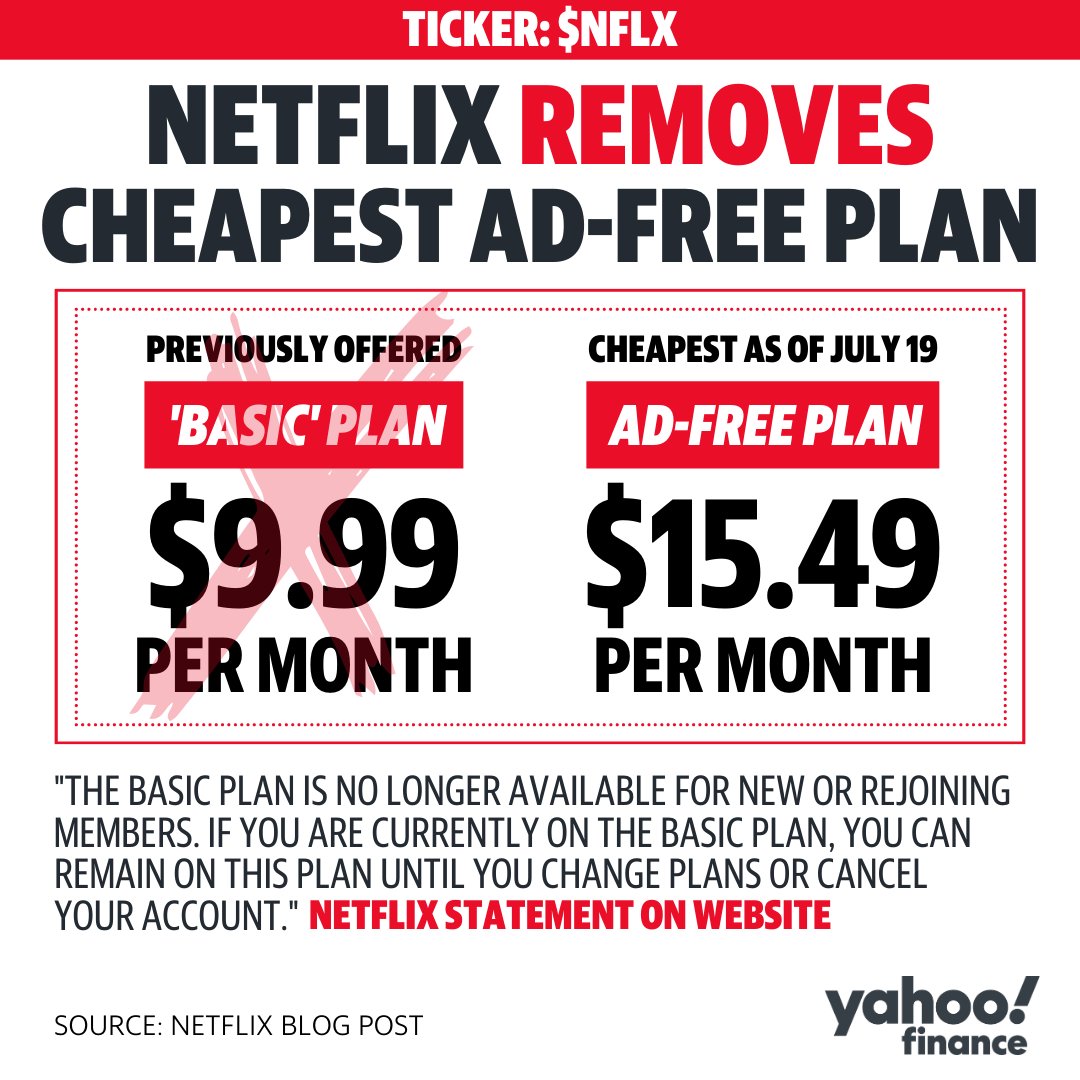 Dish Network Online Coupon