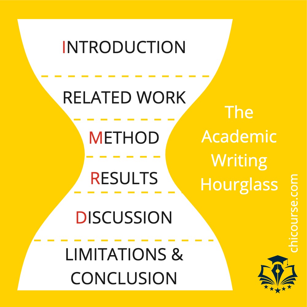 Thread by @acagamic on Thread Reader App – Thread Reader App