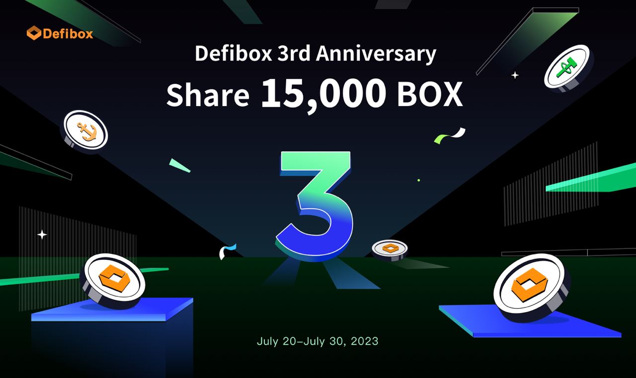 Defibox on Twitter: "🥳Defibox 3rd Anniversary . Share 15,000 #BOX 👉https://t.co/CKSSL1nvL6 100 ...