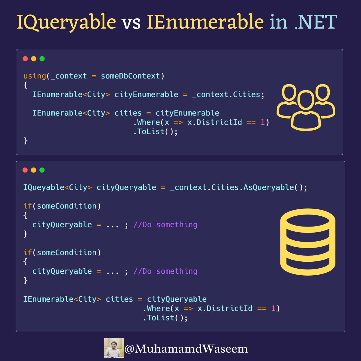 Muhammad Waseem on Twitter: "Confused about when to use IQueryable vs IEnumerable interfaces in ...