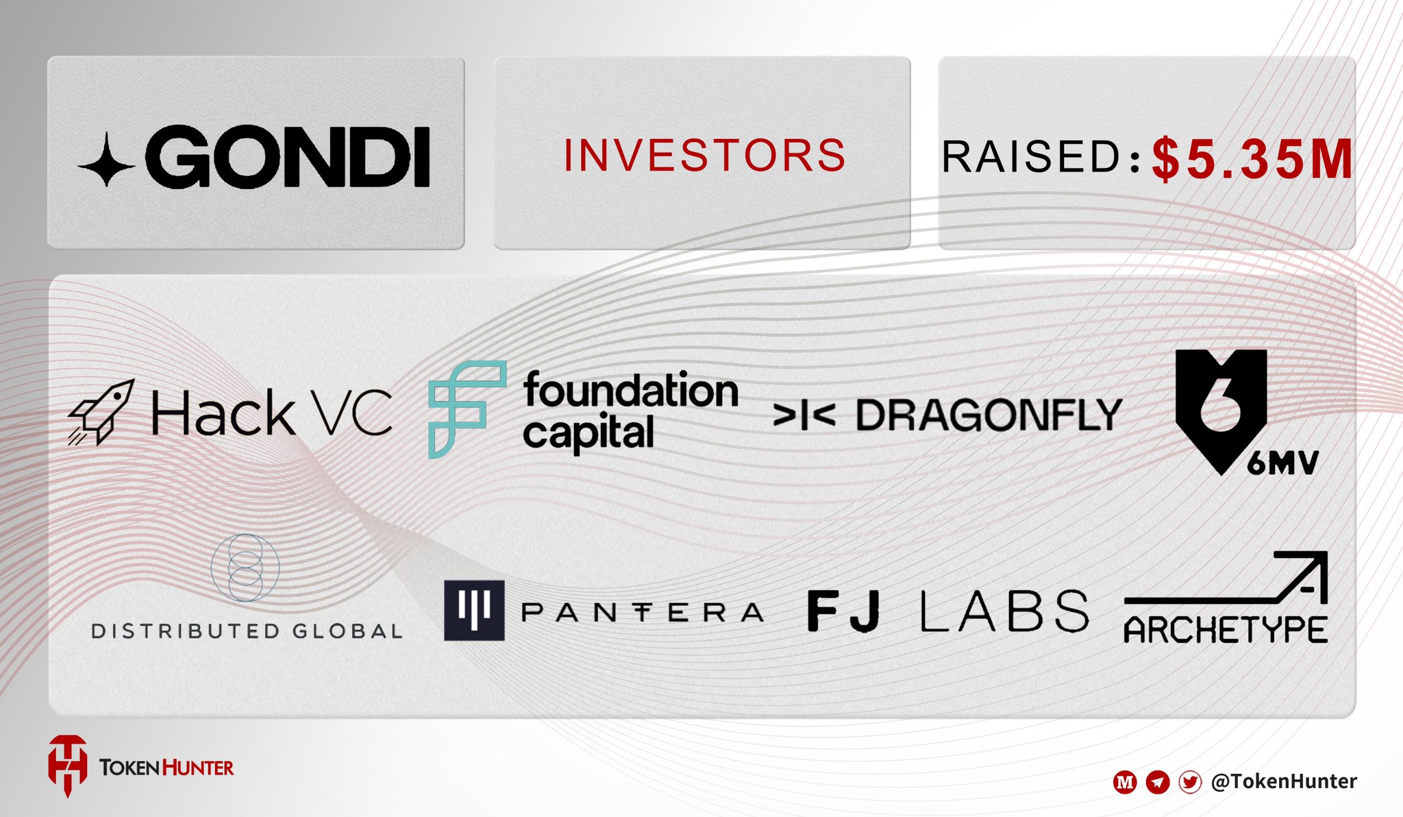 TokenHunter on Twitter: "🪄@gondixyz has raised $5.35M in the seed round. Investors including ...