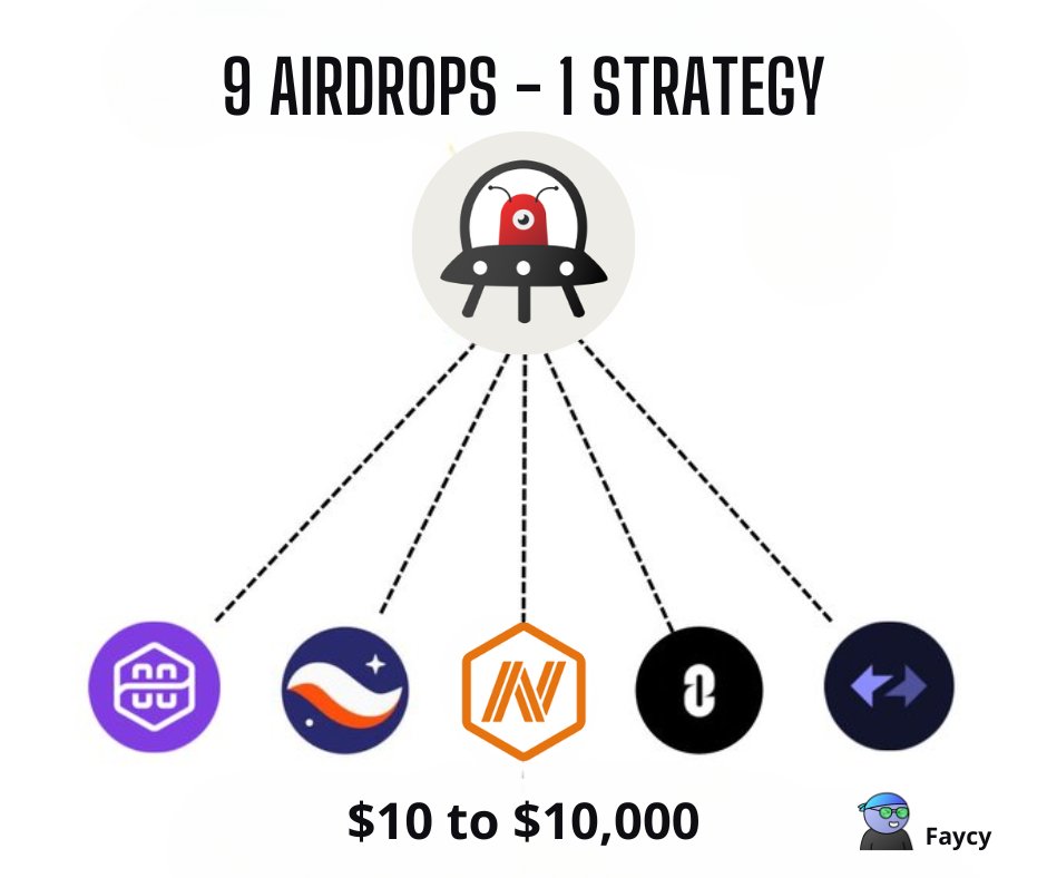 Faycy on Twitter: "Another day, another AIRDROP #63🪂 By farming airdrops, some have earned over ...