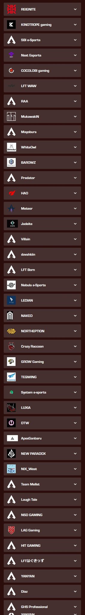 LUXIA on Twitter: "***ALGS Year3 SP2 Last Chance Qualifier*** 2023.0722.sat～0723san #APEX # ...