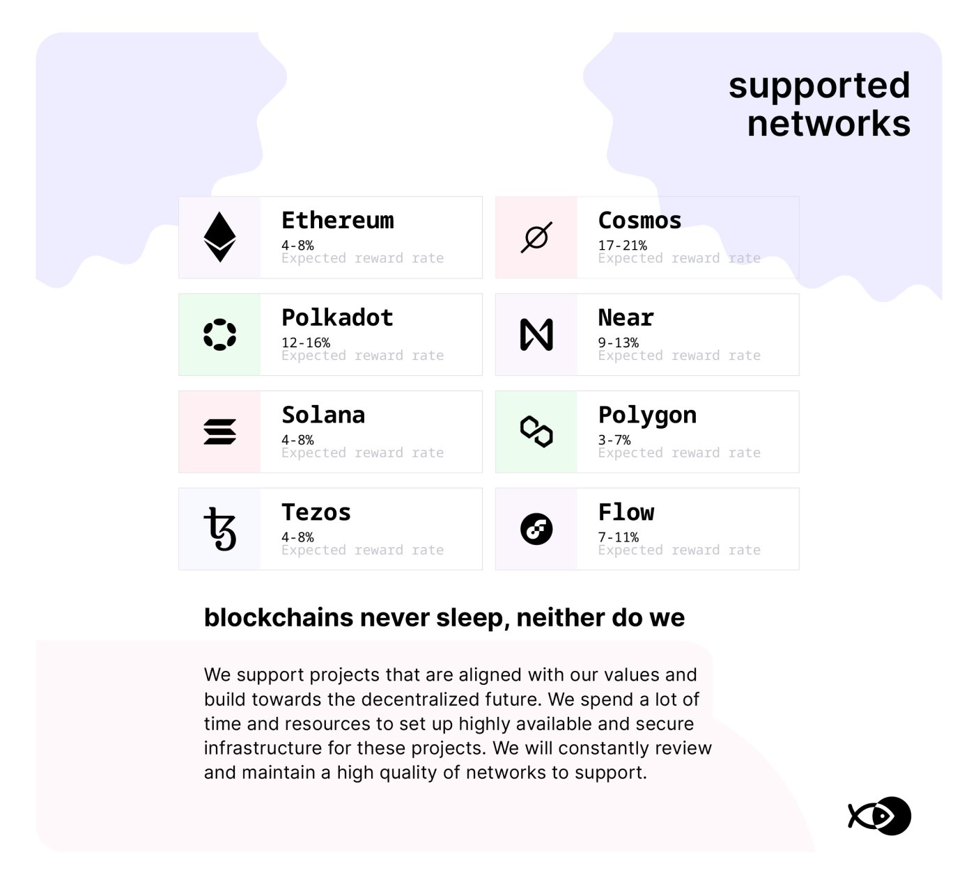 stakefish on Twitter: "With support for multiple networks, we allow you to earn rewards and ...