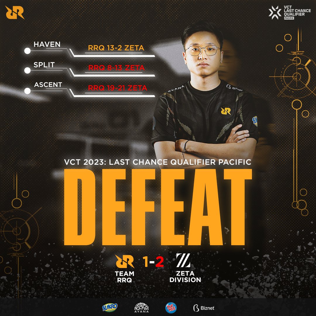 Team RRQ on Twitter: "WHAT A SERIES!!!!! Seems like we couldn't get our revenge yet against ...