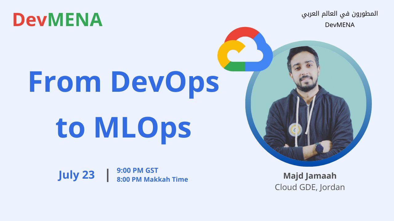 Dev MENA on Twitter: "في حلقة جديدة مع الخبير @MajdJamaah سنتعرف على التحول السلس من #DevOps إلى ...