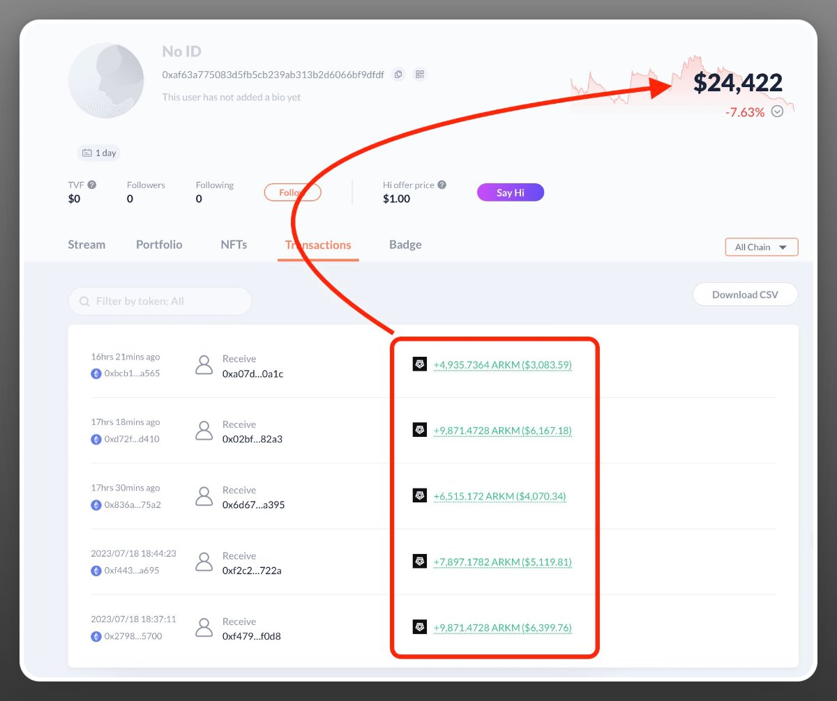 Thread by @nobrainflip on Thread Reader App – Thread Reader App