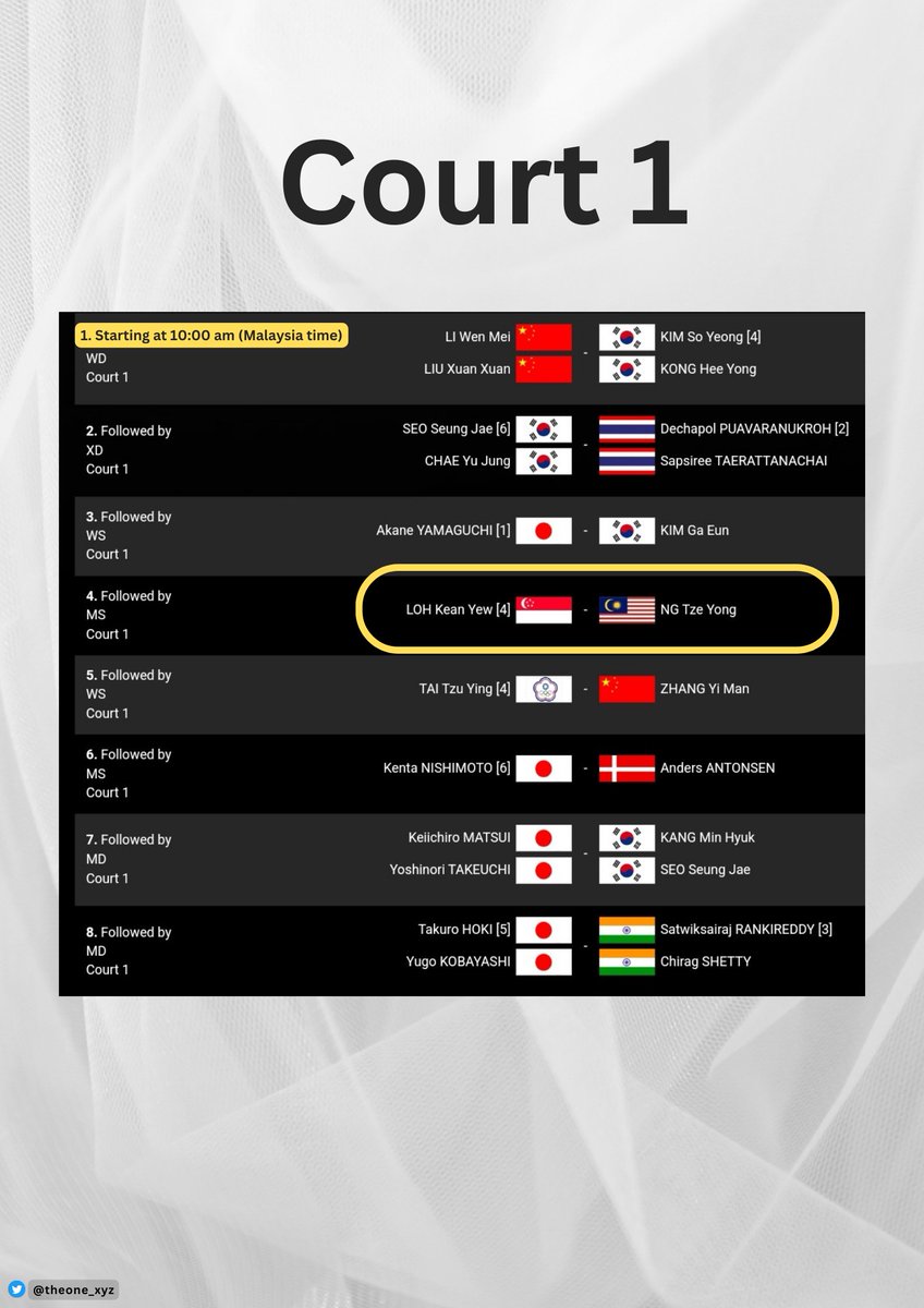 Z 💎🇲🇾 on Twitter: "2. Live score link & Order of Play: Live score 👉🏻 https://tournamentsoftware ...