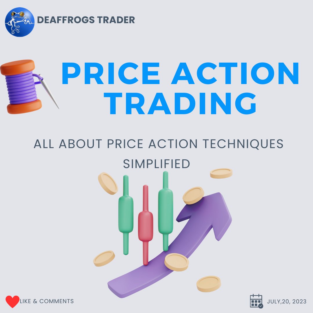 Price Action Trading & Techniquied Simplified!! A Mega Thread on Price ...