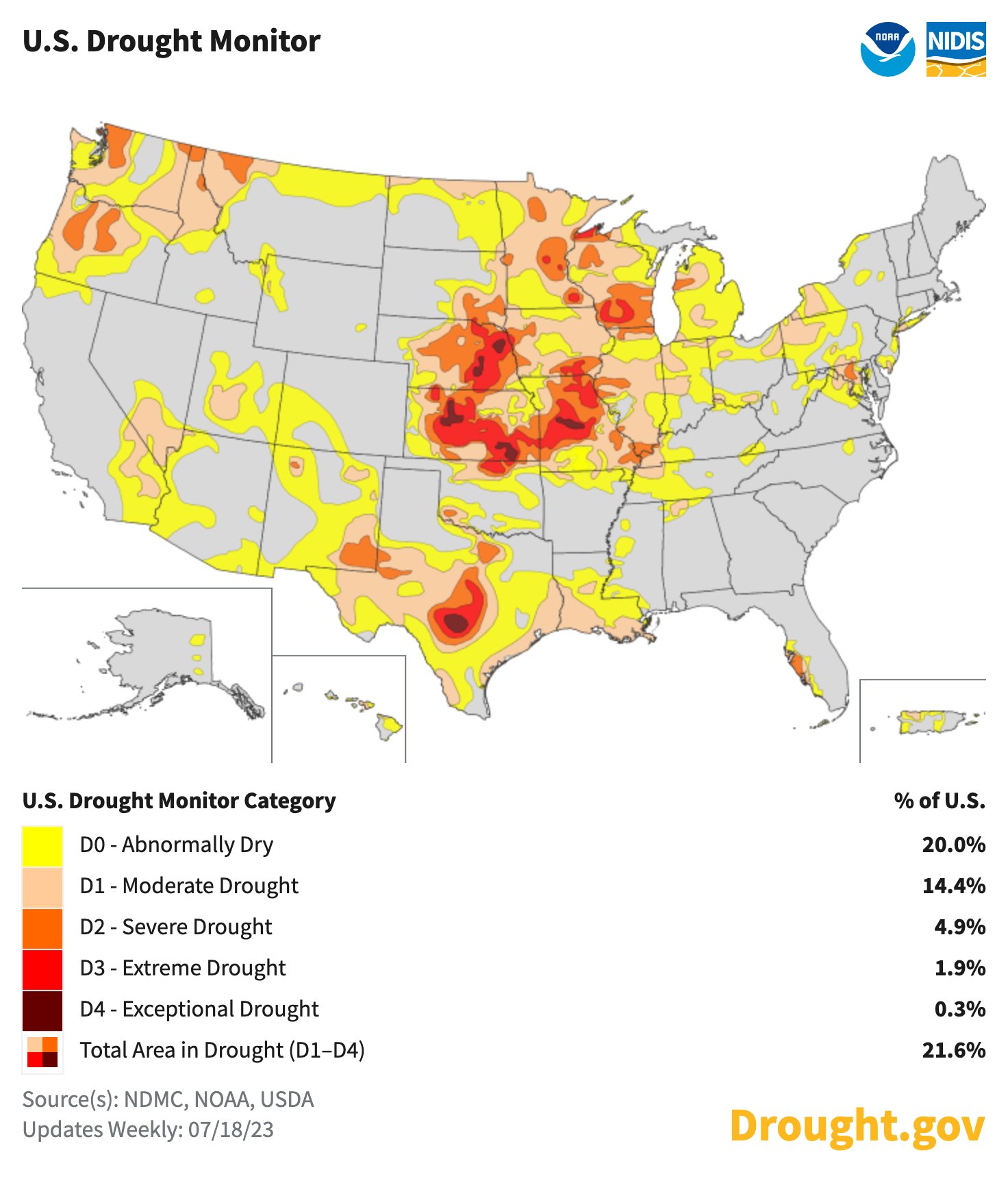 State Drought Monitor