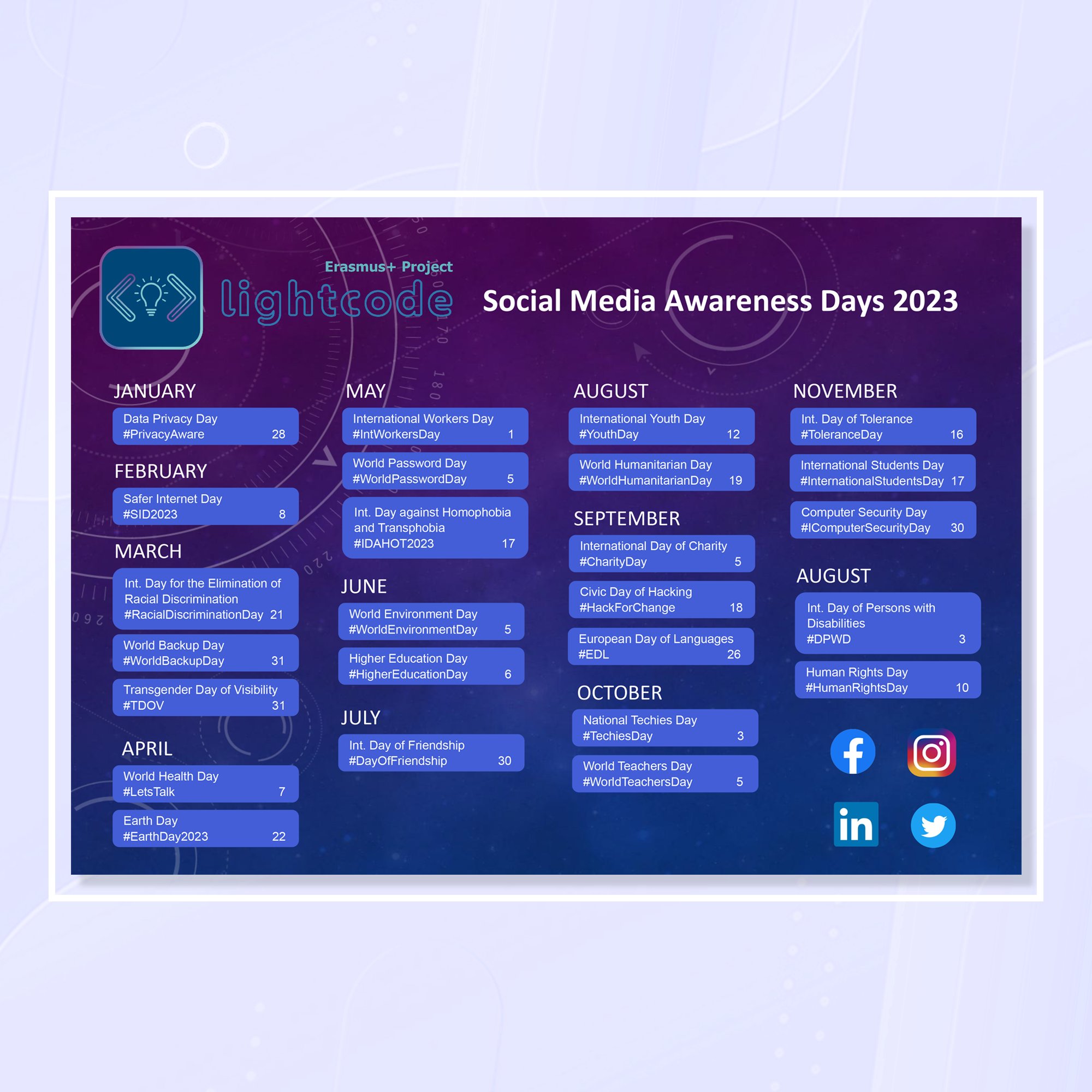 LightCode - Erasmus+ Project on Twitter: "Did you know that there are many social media # ...