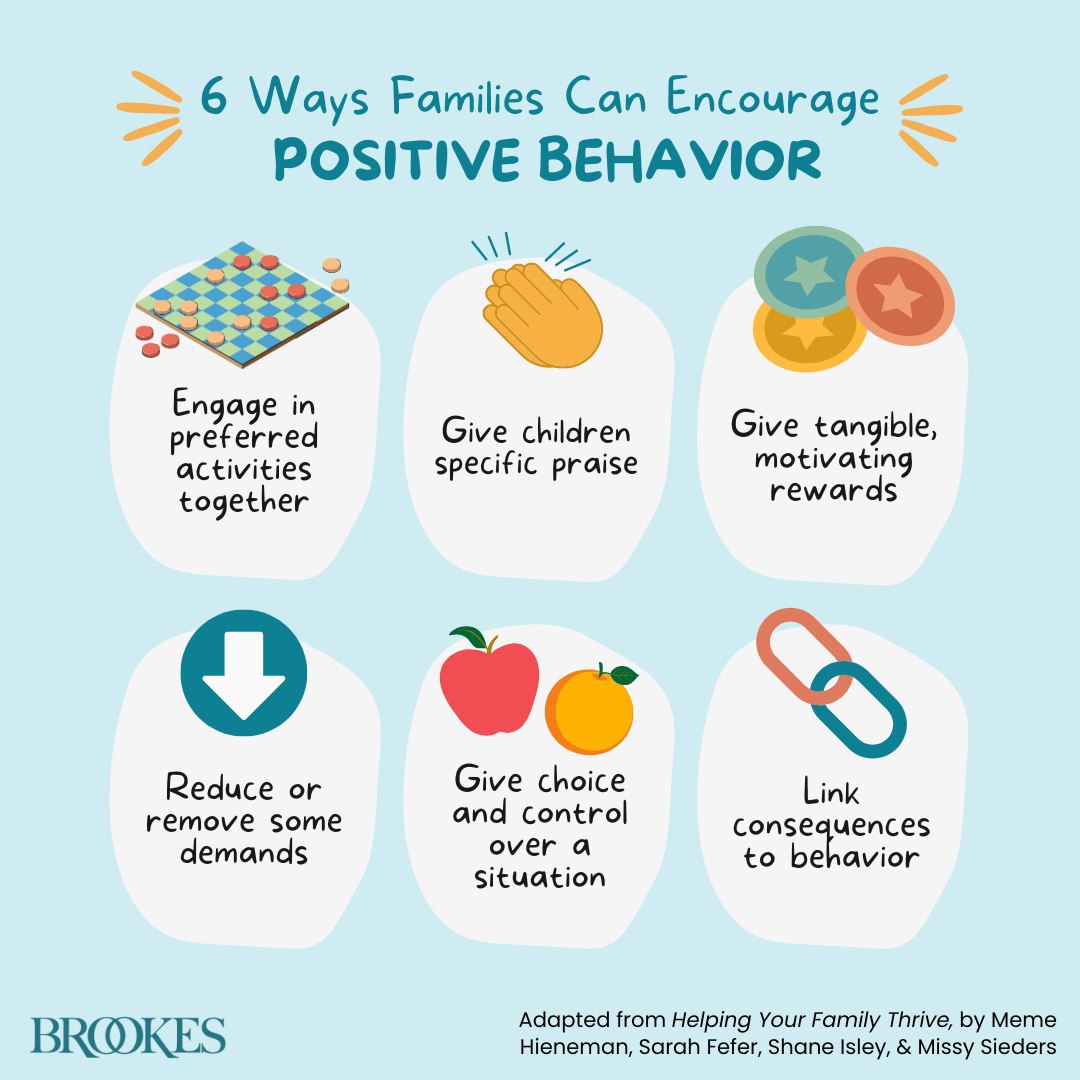 ASQ Tweets on Twitter: "Positive behavior starts at home! Here are a ...