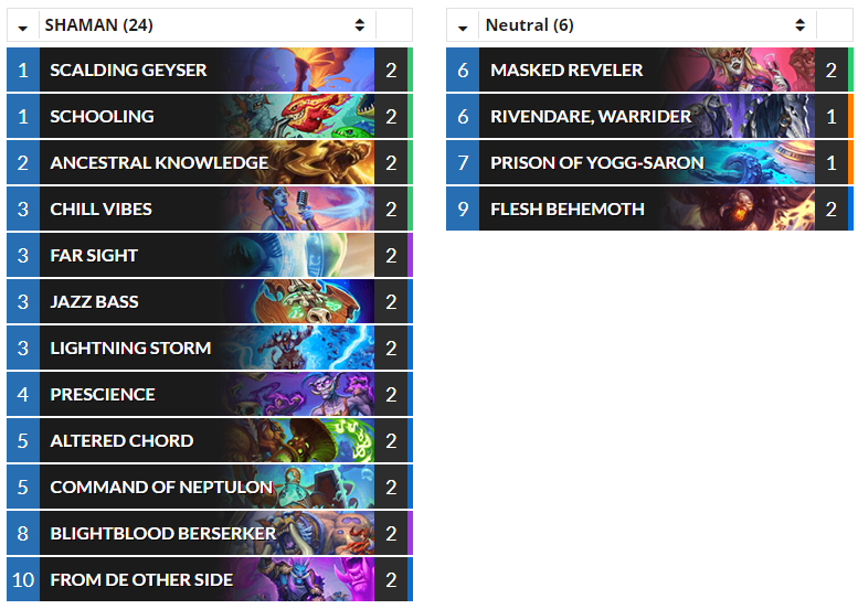 Hearthstone Top Decks💙 on Twitter: "(Standard) @ClarkHELLSCREAM's #382 Legend Big Rivendare ...
