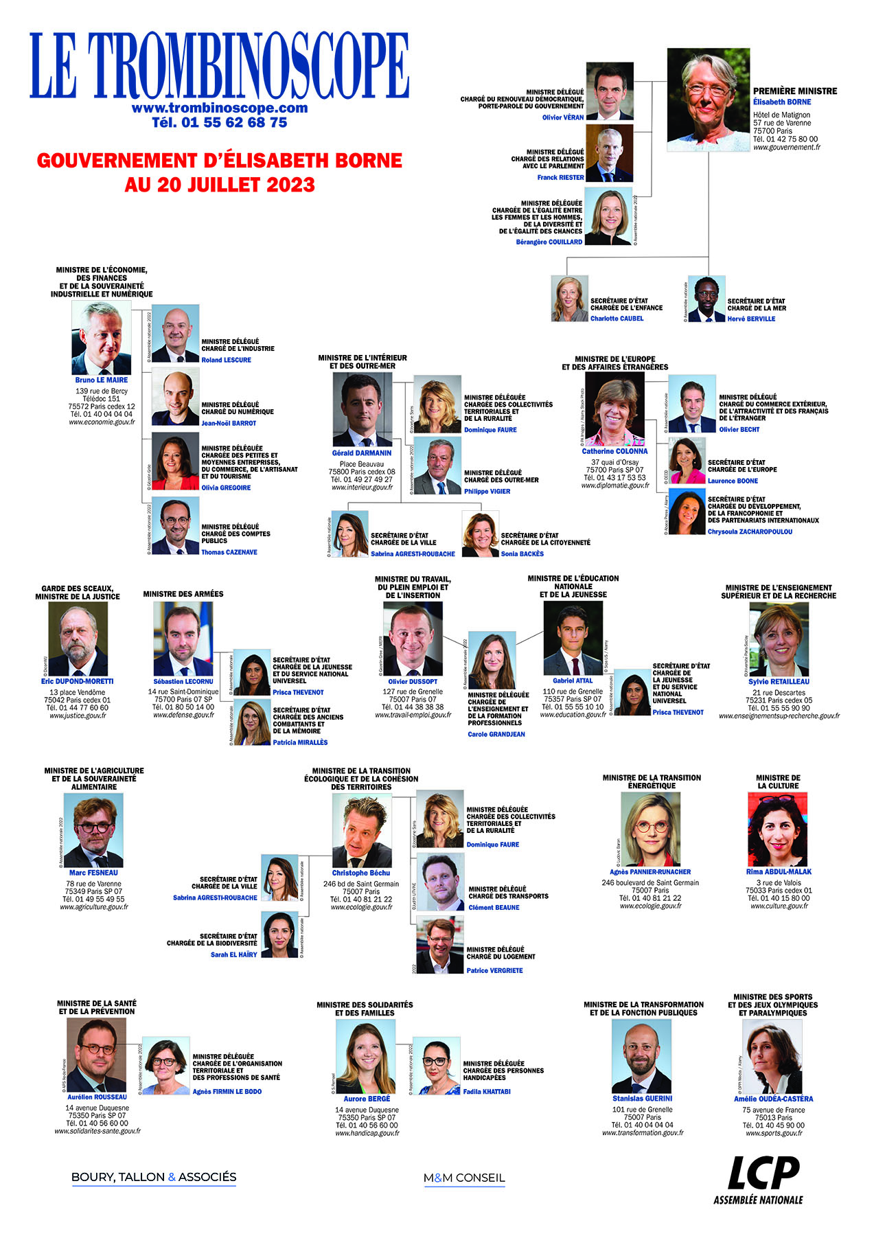 Le Trombinoscope on Twitter: "Suite à l'annonce du remaniement, le Trombinoscope a mis à jour ...