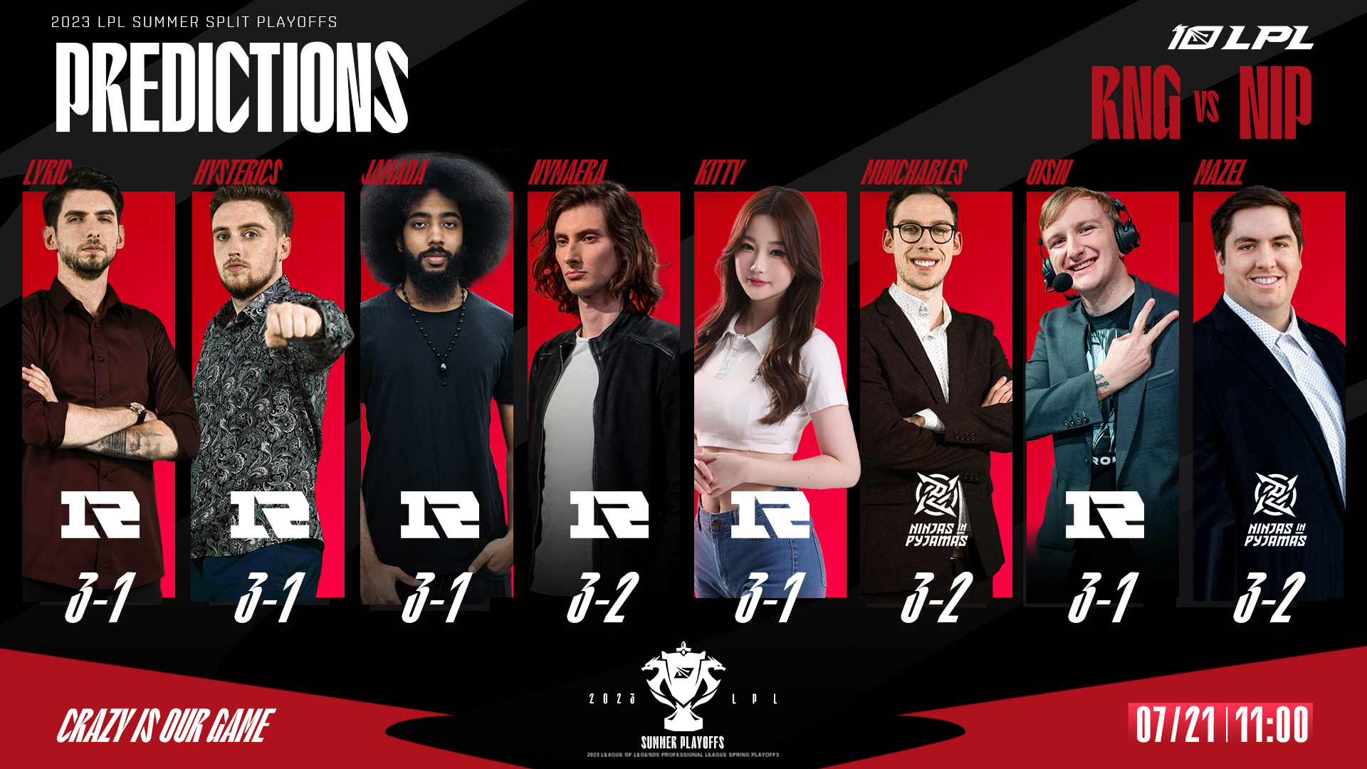 LPL on Twitter: "It's a good day for Caster Predictions 🌞 Who are you siding with today? Let us ...